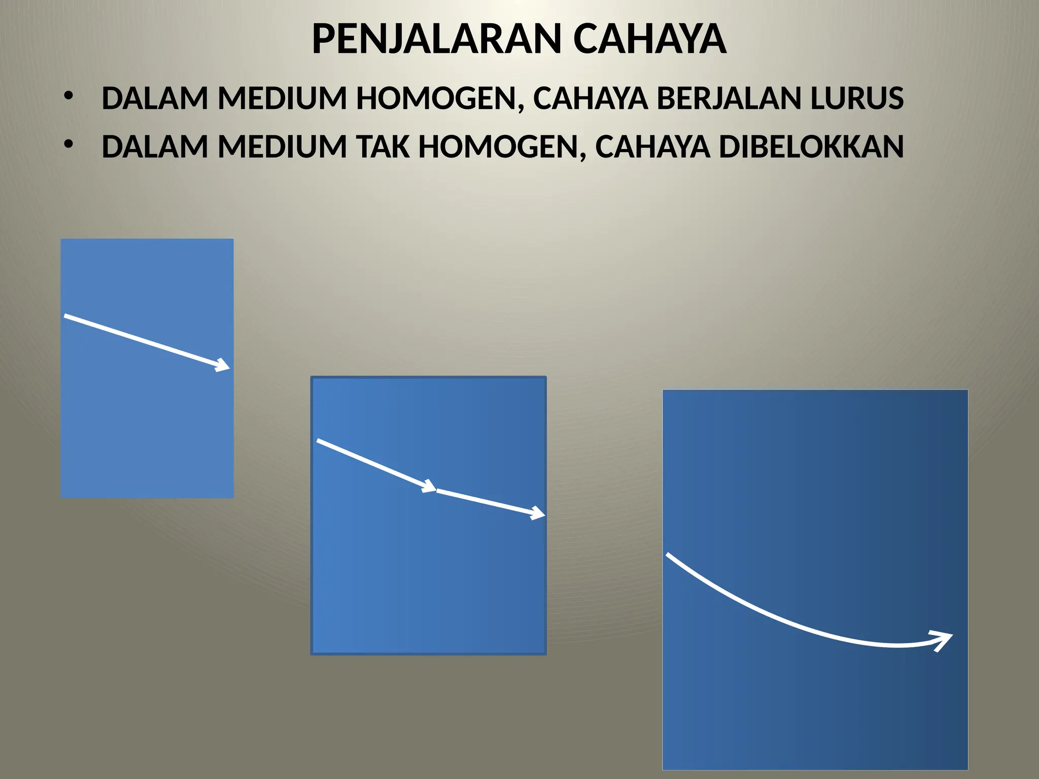 8 CAHAYA dan prinsip huygens fix fix.pptx