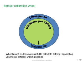8_Calibration_of_hand-held_sprayer_equipment.ppt