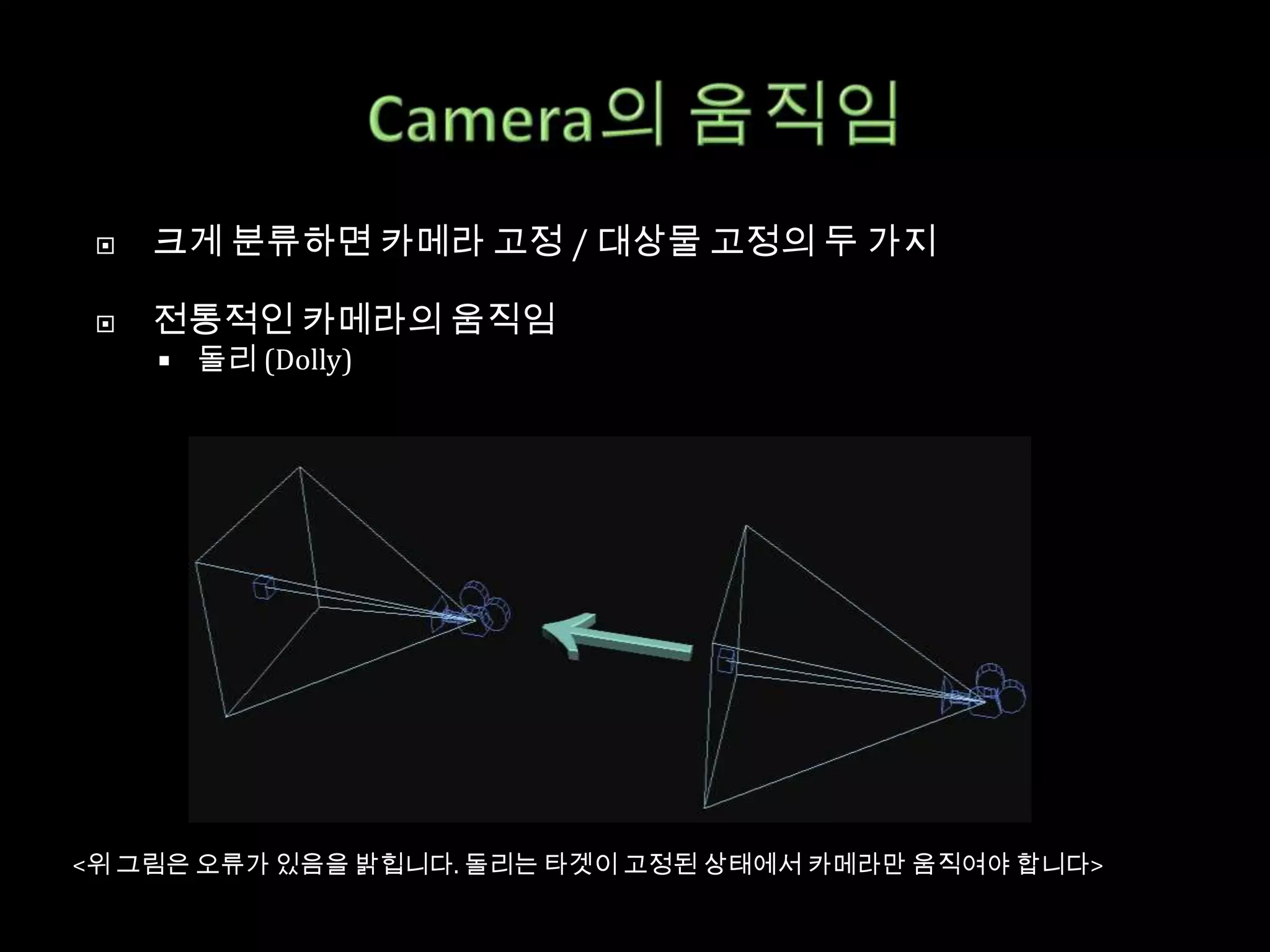 8강 camera advanced light | PPT