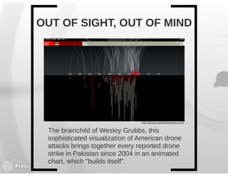 8 Captivating Data Visualization Projects | PDF