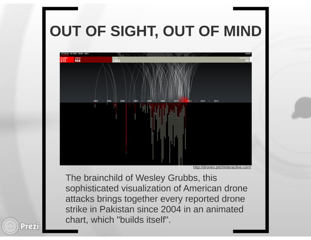8 Captivating Data Visualization Projects | PPT