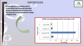 Causality Assessment. | PPTX