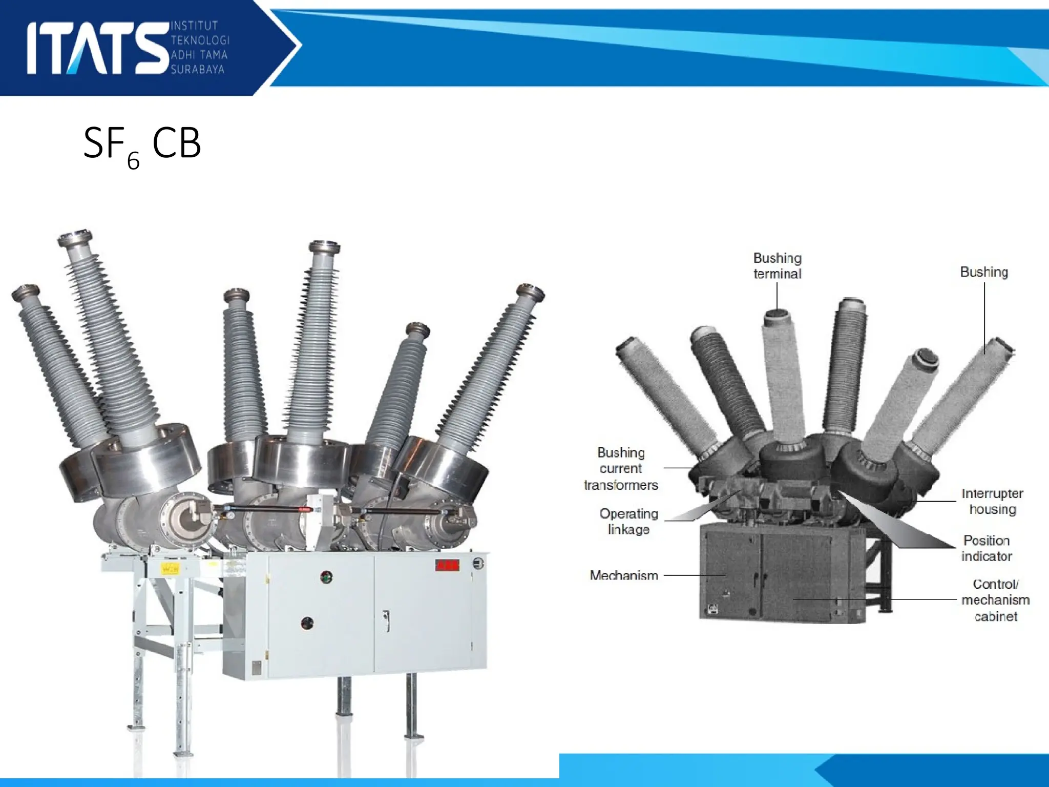 Circuit Breaker sistem tenaga listrik.ppt