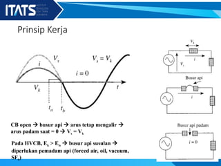 Circuit Breaker sistem tenaga listrik.ppt