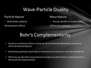 Quantum Philosophy | PPT