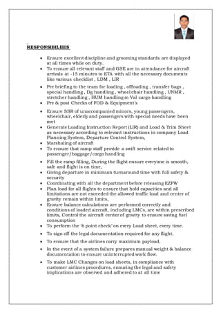 shibin CV final | PDF