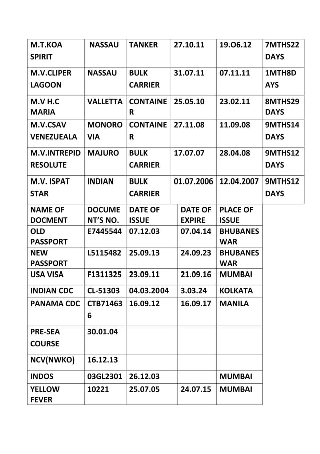 Nihar Pdf