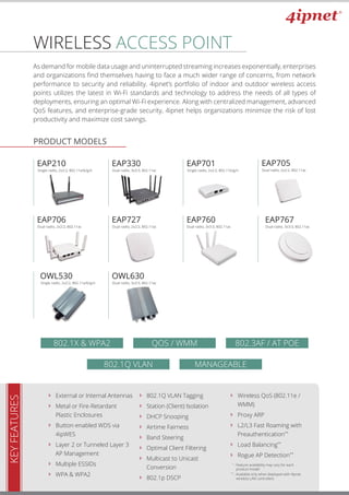4ipnet_Product_Catalogue_2016 | PDF