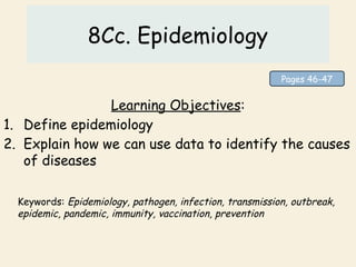 intorduction of Epidemiology in biology. | PPTX