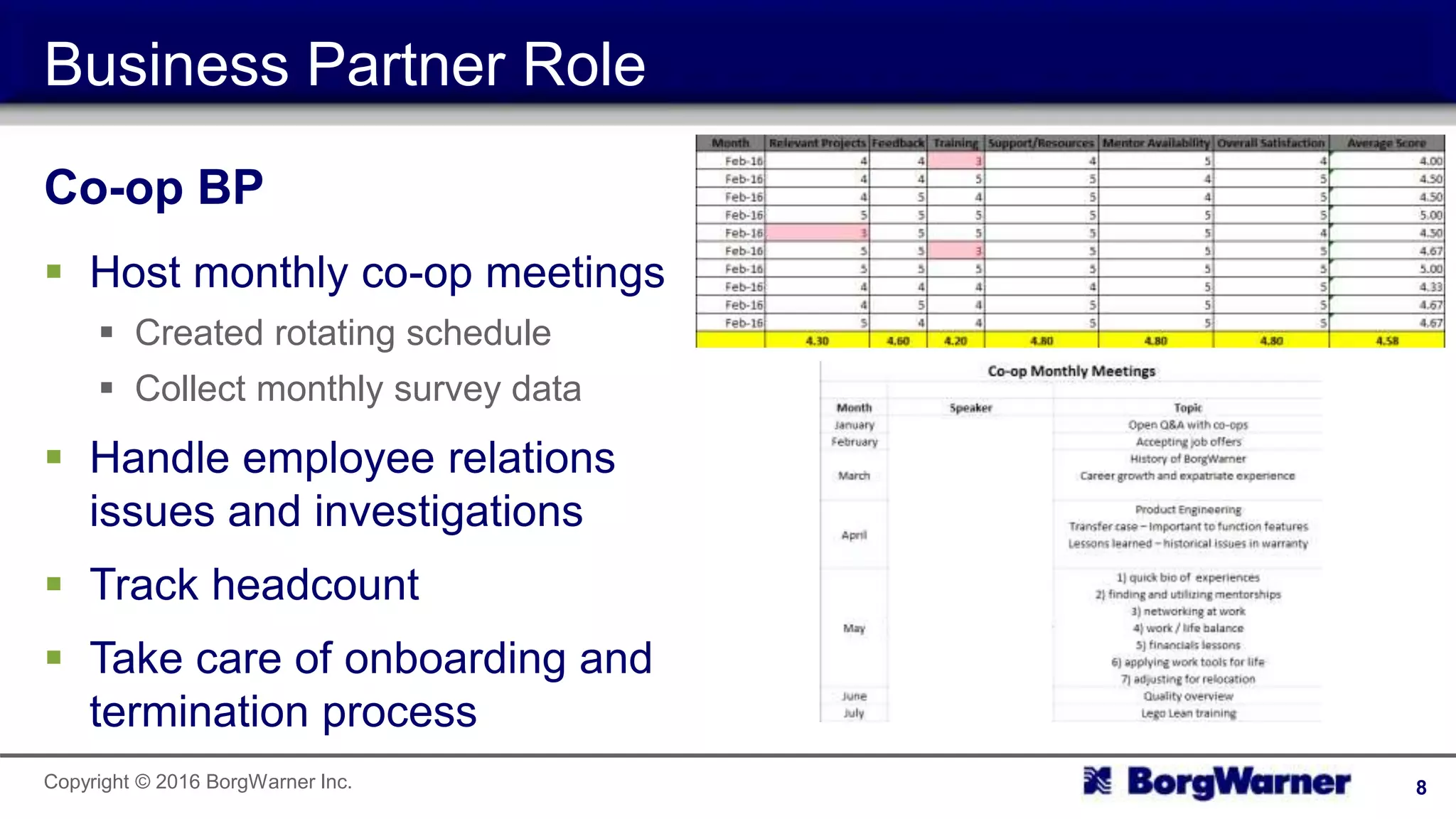 Human Resources Co-op Presentation for LinkedIn | PPTX