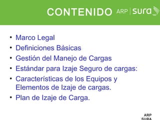 MANEJO SEGURO DE CARGAS CON EQUIPOS | PPT