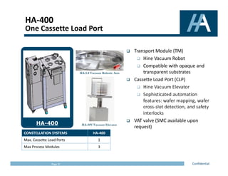 Hine Automation Corporate Presentation - SC - 2014-04-24 | PDF