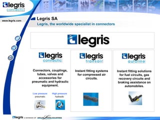 LEGRIS Presentation | PPT
