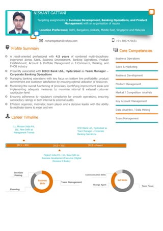 Nishant Gattani_CV | PDF