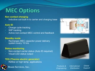 BSI Overview MEC MESC Short 8_17_16 | PDF