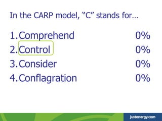 Deescalation Training_Presentation | PPTX
