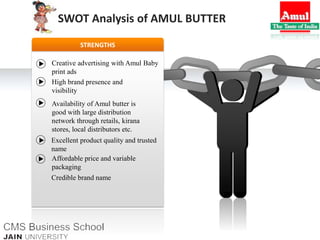 SWOT AMUL | PPTX
