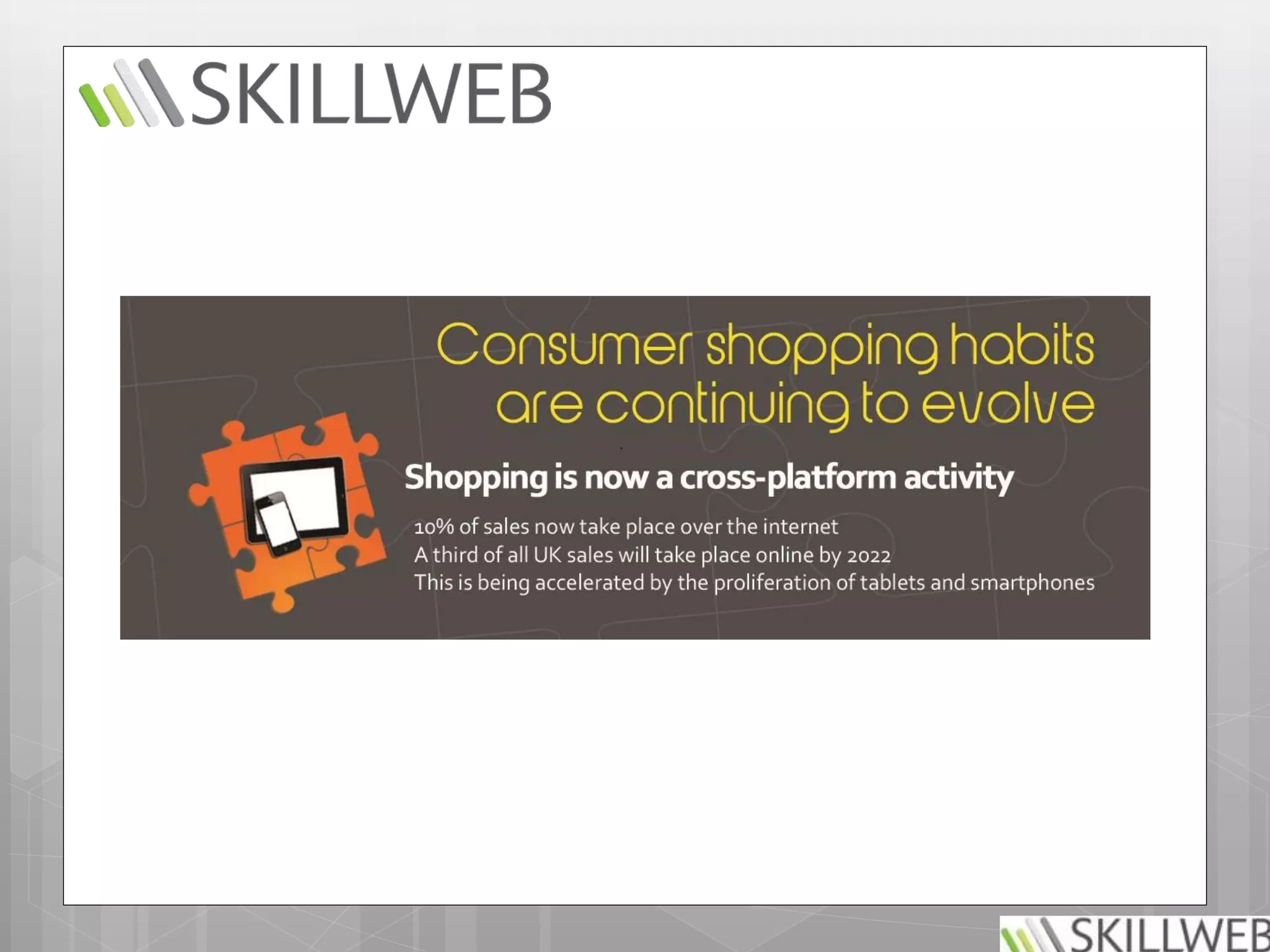 The Future of Home Delivery by Skillweb 7Mar2013 v3 | PPT