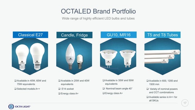 OCTA LIGHT EN Company Presentation Q3_2016 | PDF