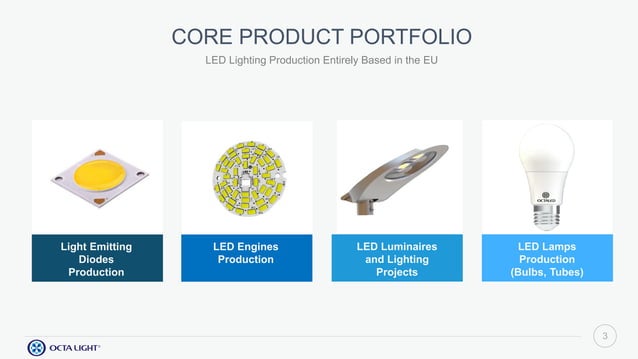 OCTA LIGHT EN Company Presentation Q3_2016 | PDF