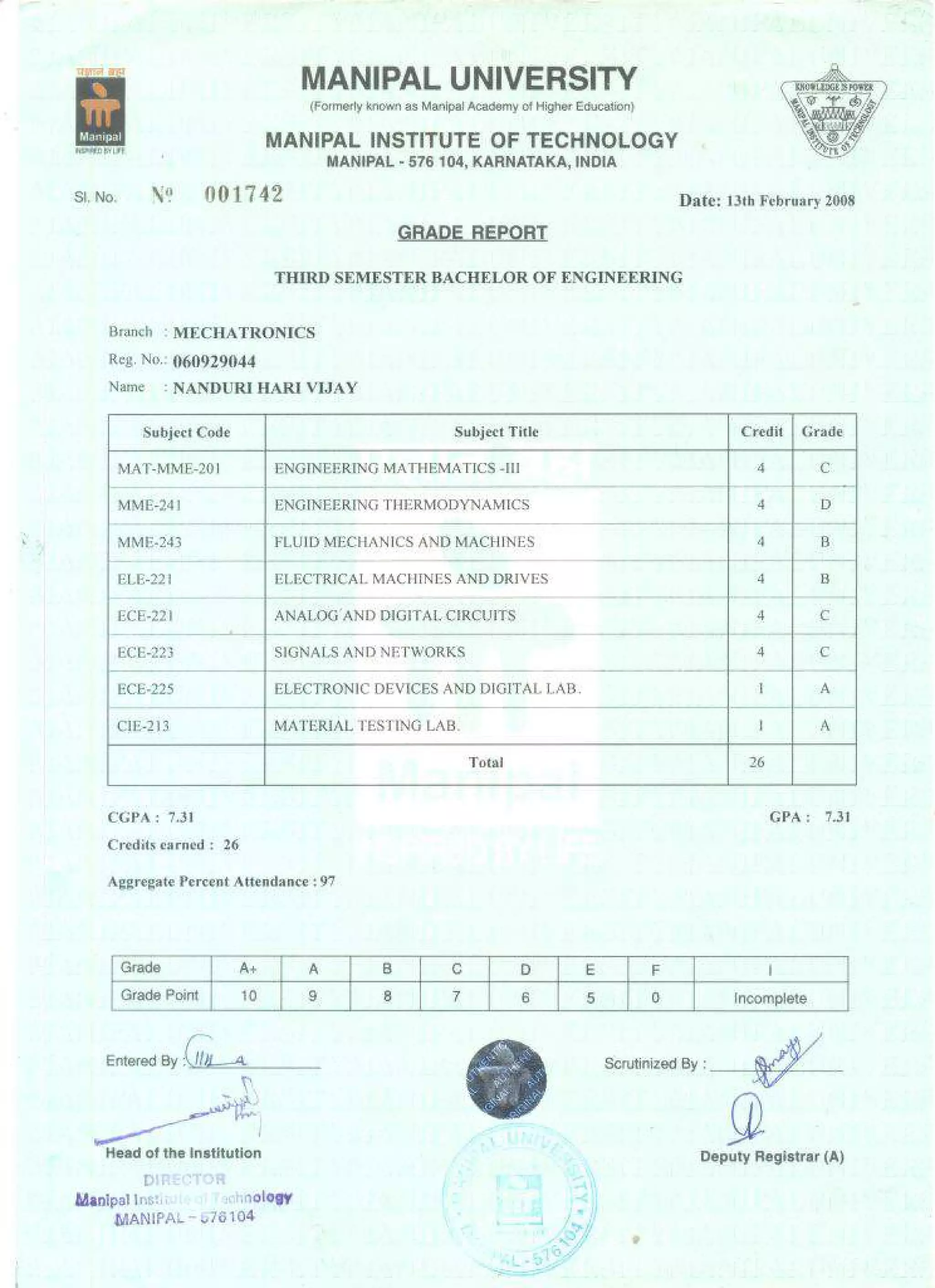 B.E Marks Sheets With Graduation Certificate.compressed | PDF ...