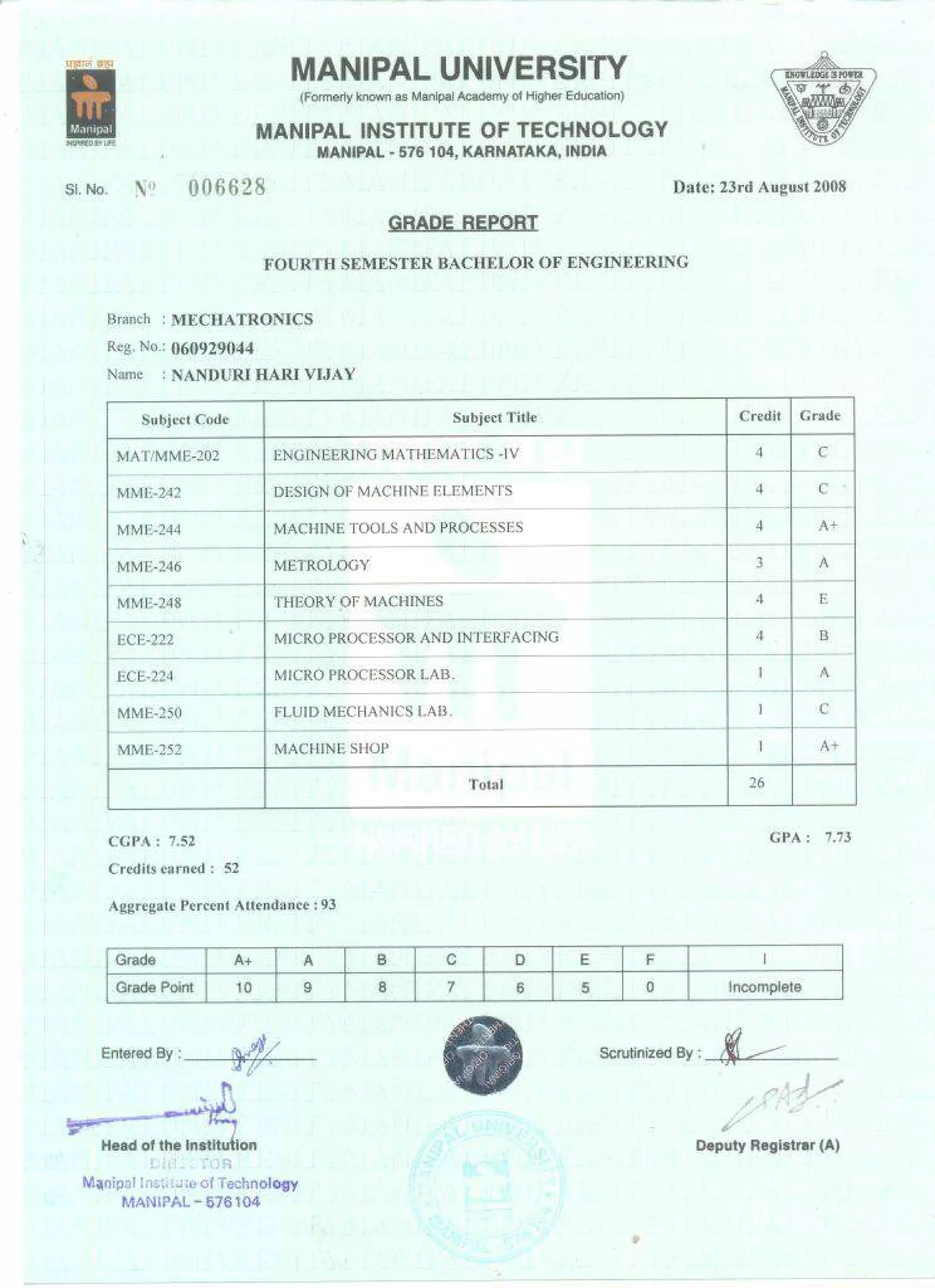 B.E Marks Sheets With Graduation Certificate.compressed | PDF ...