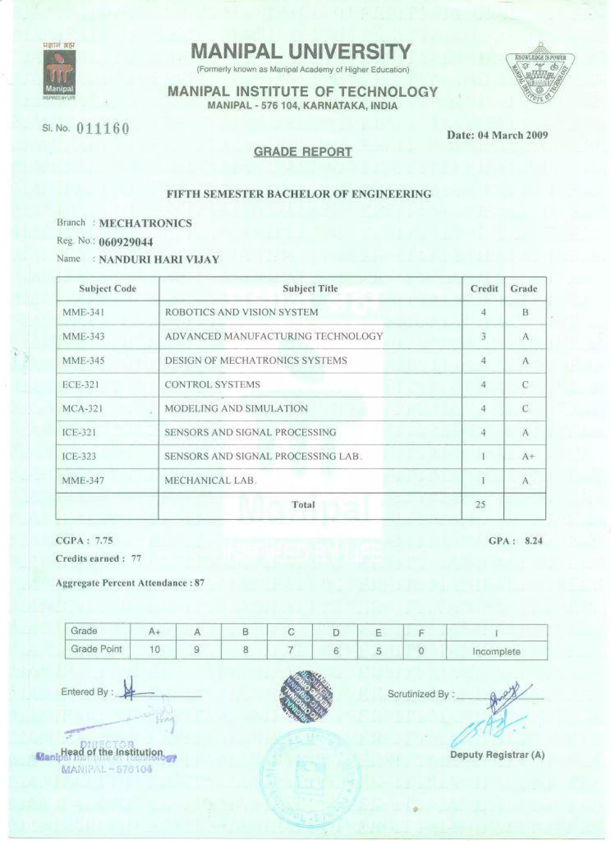 B.E Marks Sheets With Graduation Certificate.compressed | PDF ...