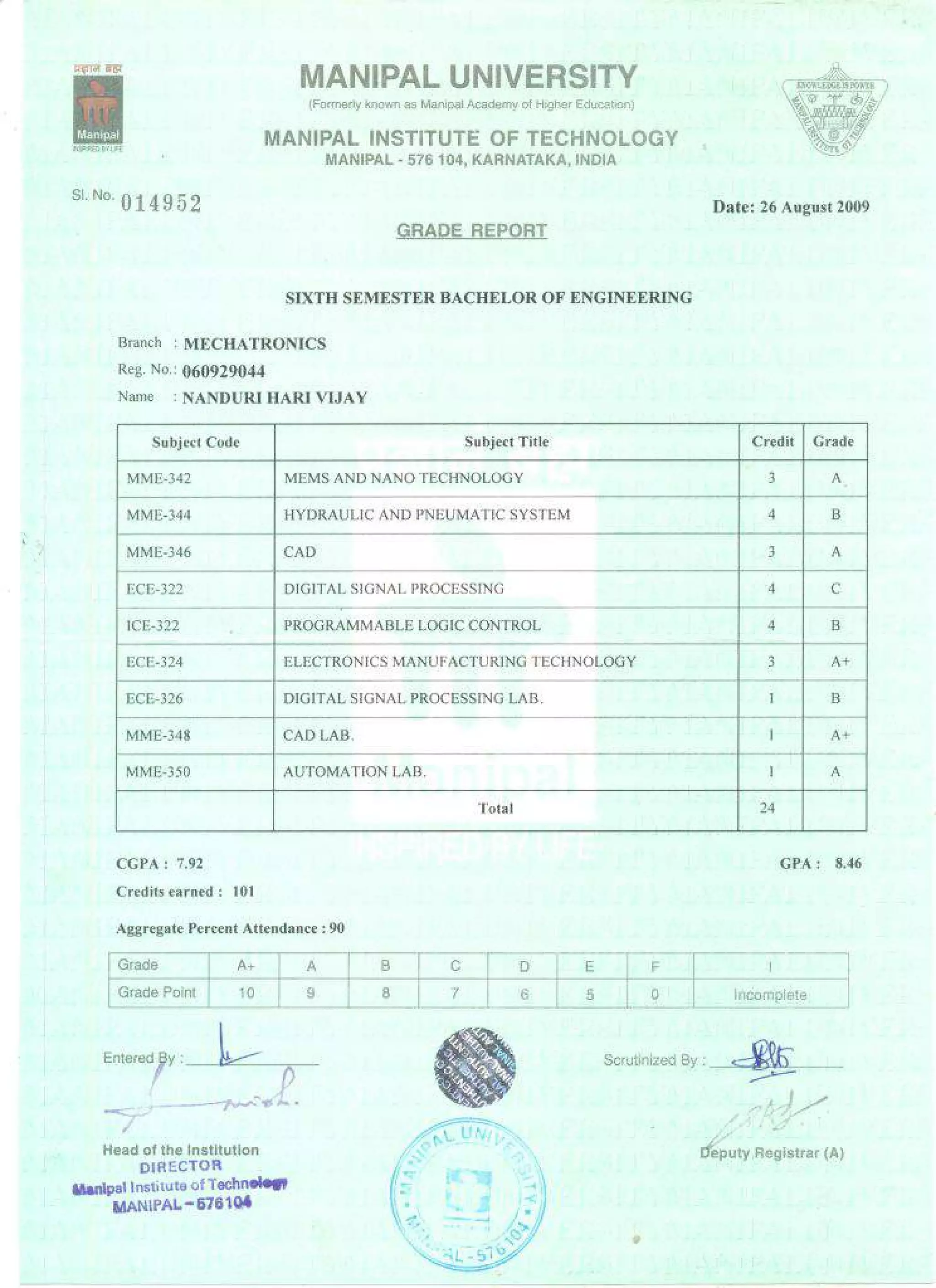 B.E Marks Sheets With Graduation Certificate.compressed | PDF ...