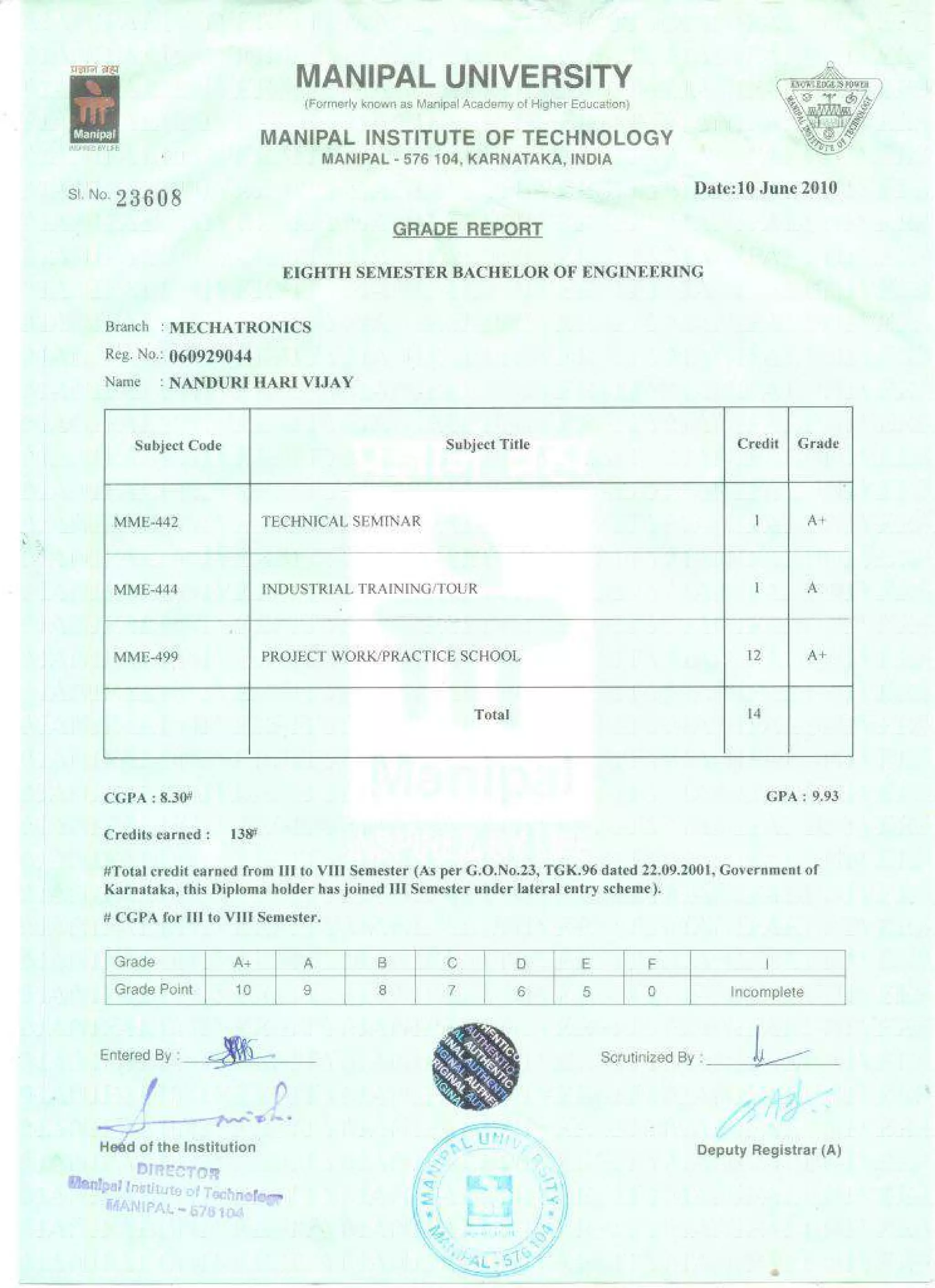 B.E Marks Sheets With Graduation Certificate.compressed | PDF | Graduation | Personal ...