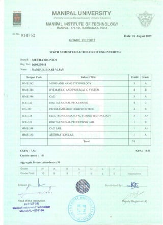 B.E Marks Sheets With Graduation Certificate.compressed | PDF