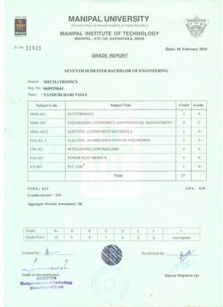 B.E Marks Sheets With Graduation Certificate.compressed | PDF