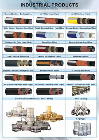 Katalog AIP (jan update) | PDF