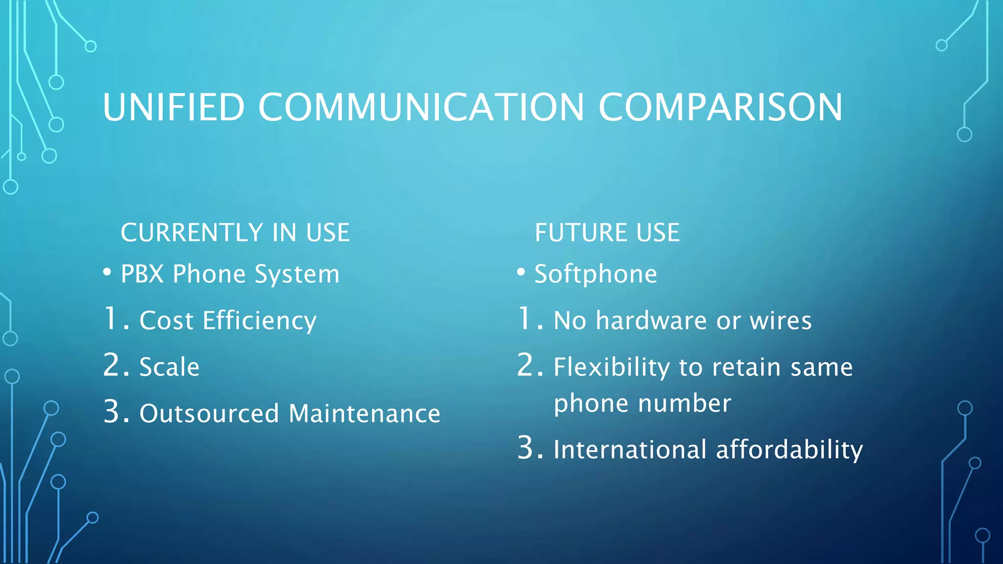 UNIFIED COMMUNICATION PLATFORM | PPTX | Phone Services | Home Utilities