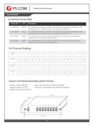 8 Channels Single Fiber DWDM Mux Demux, 1U Half Plug-in Module, LC/UPC ...