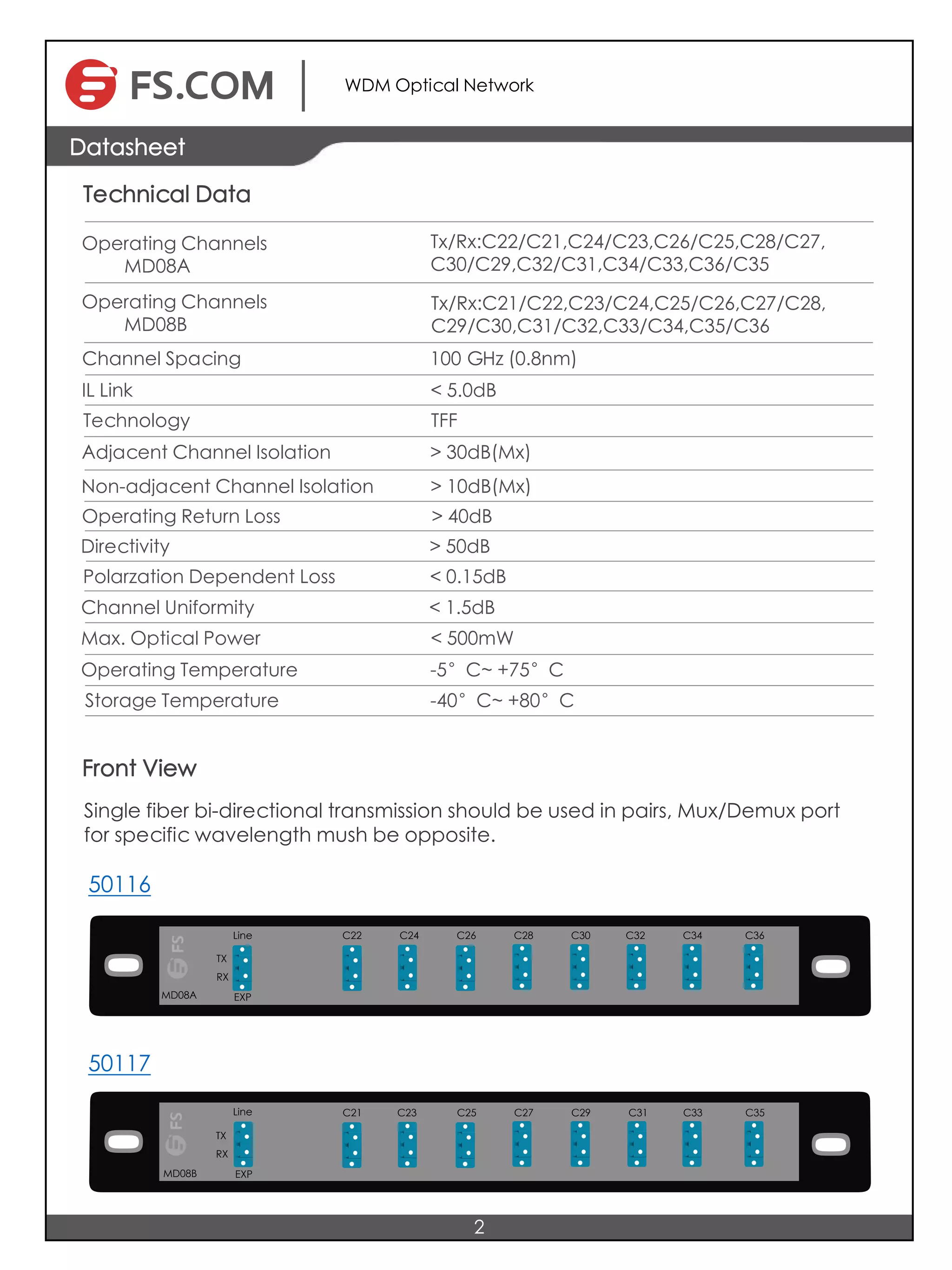 8 Channels Single Fiber DWDM Mux Demux,LC/UPC | PDF