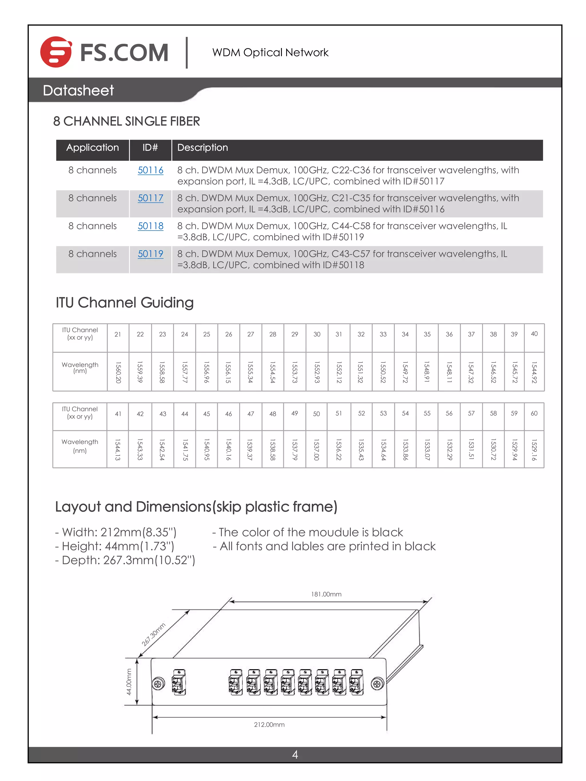 8 Channels Single Fiber DWDM Mux Demux,LC/UPC | PDF