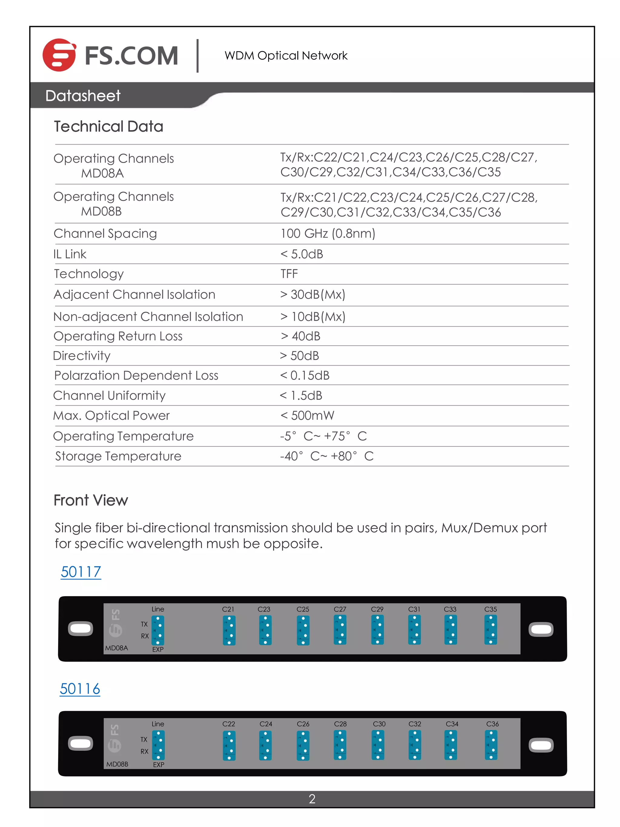 8 Channels Single Fiber DWDM Mux Demux,LC/UPC | PDF