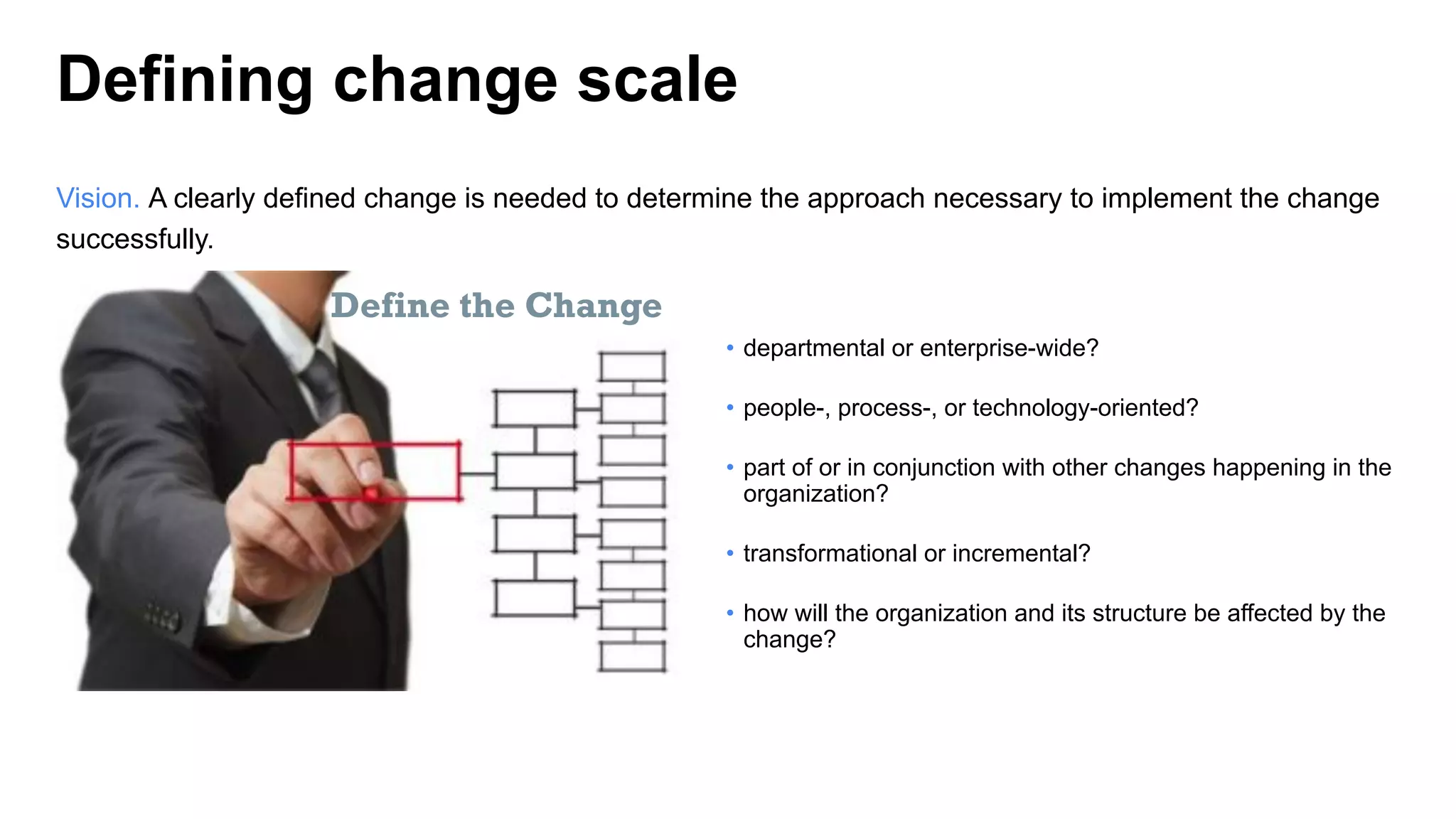Anna Kompanets: Change Management for PMO Implementation (UA) | PDF
