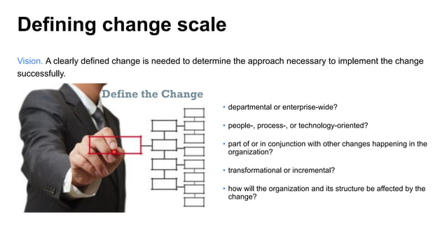 Anna Kompanets: Change Management for PMO Implementation (UA) | PPT