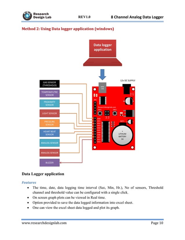 8 Channel Analog Data Logger | PDF