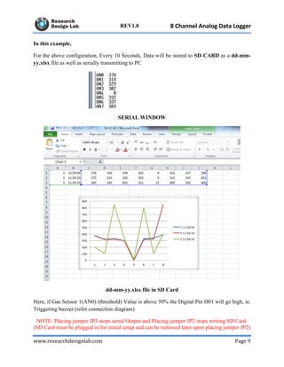 8 Channel Analog Data Logger | PDF