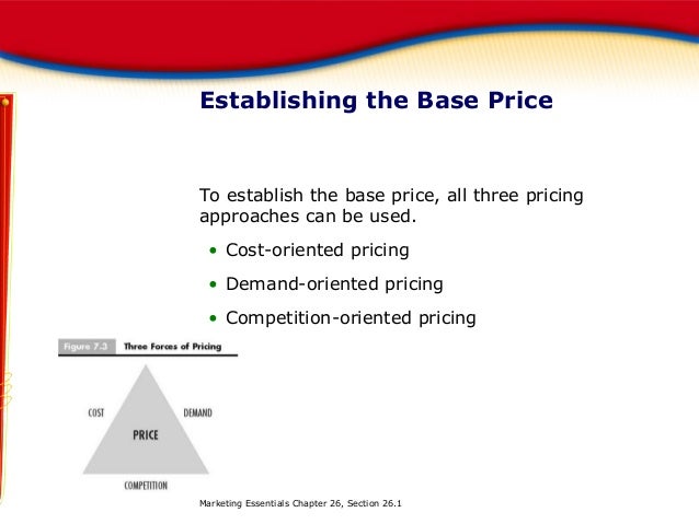8) chapter 26 pricing concepts