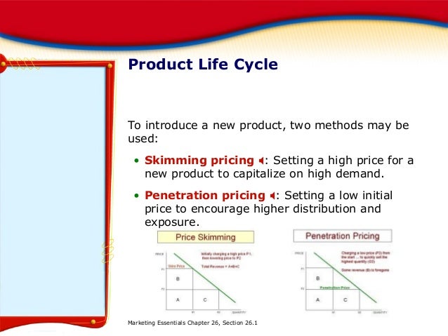 8 Chapter 26 Pricing Concepts 8-chapter-26-pricing-concepts
