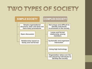 Organization and Society | PPT