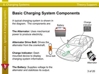 8Charging system notes for automotive st | PPT