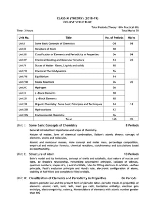 chemistry syllabus 2018-19 | PDF