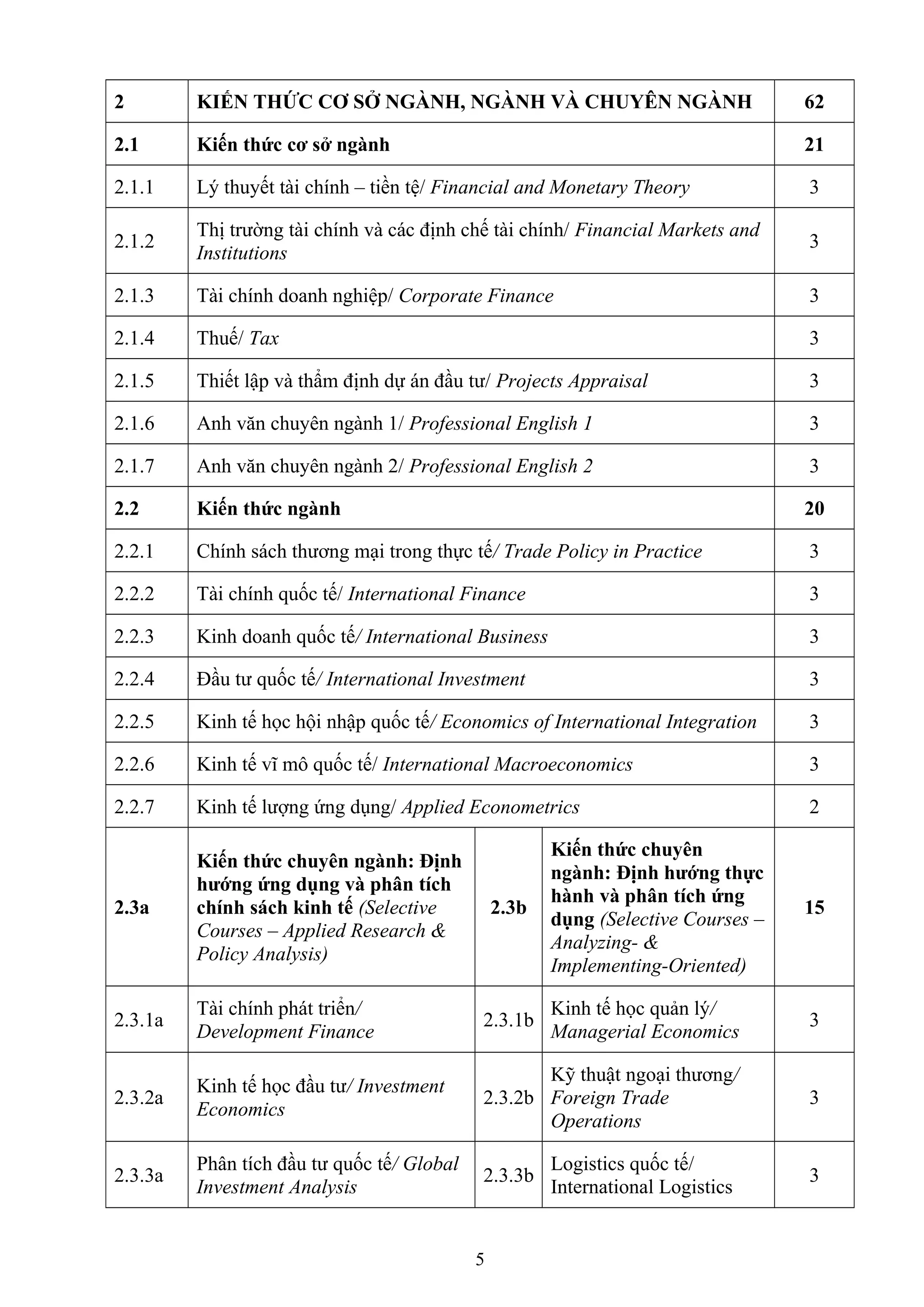 8 chuong trinh ktqt | PDF