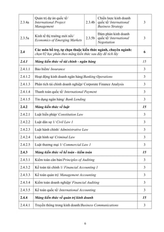 8 chuong trinh ktqt | PDF