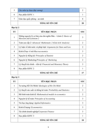 8 chuong trinh ktqt | PDF