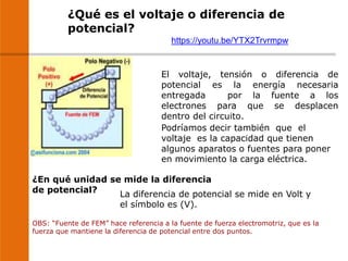 1.- Ciencias - Material de electricidad.ppt